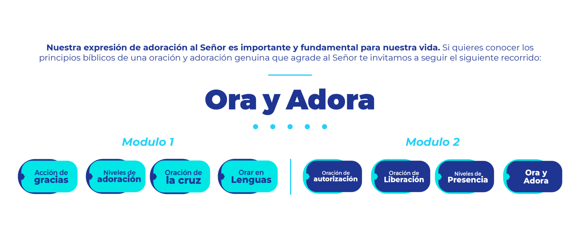 Ora y Adora – Se Sabio